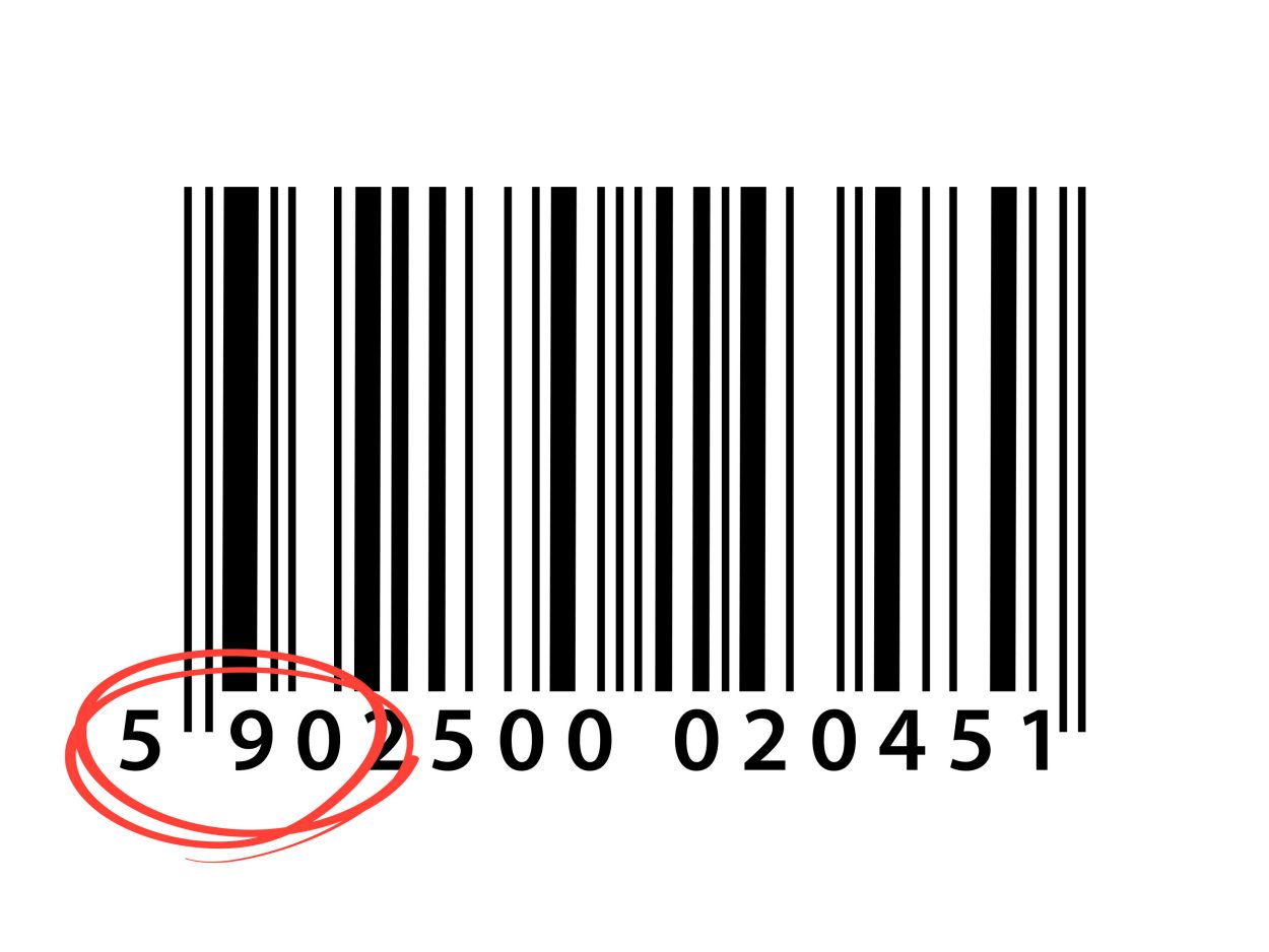 Kod kreskowy 590 – Jak rozpoznawać polskie produkty? | ALDI