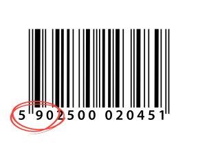 Kod kreskowy 590 – Jak rozpoznawać polskie produkty? | ALDI